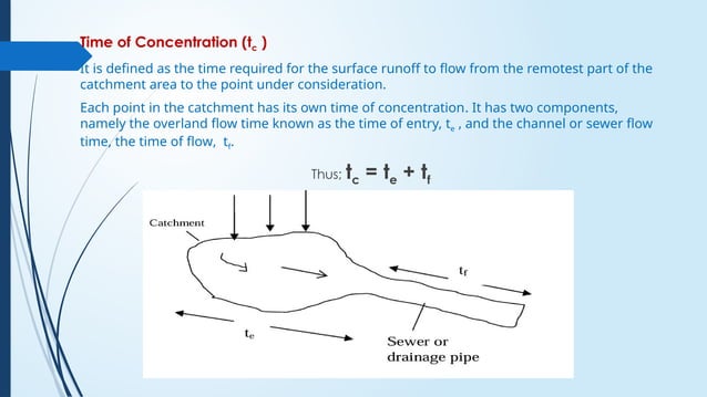 Rainfall, precipitation,infiltration and runoff.pptx | Geography | Science