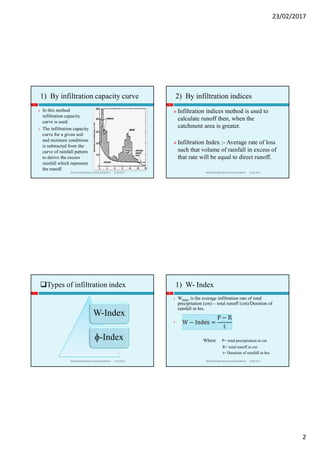 Runoff computation by infiltration indices | PDF