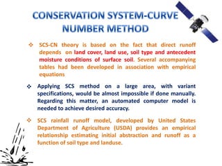 Surface Water modelling using Remote Sensing | PPT