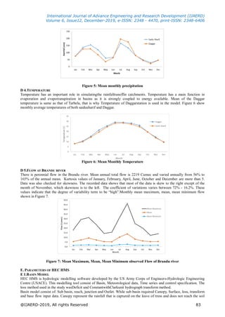 Runoff modelling using hec hms for rural watershed | PDF