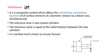 Profile & Runout CONTROLS in GD&T | PPTX