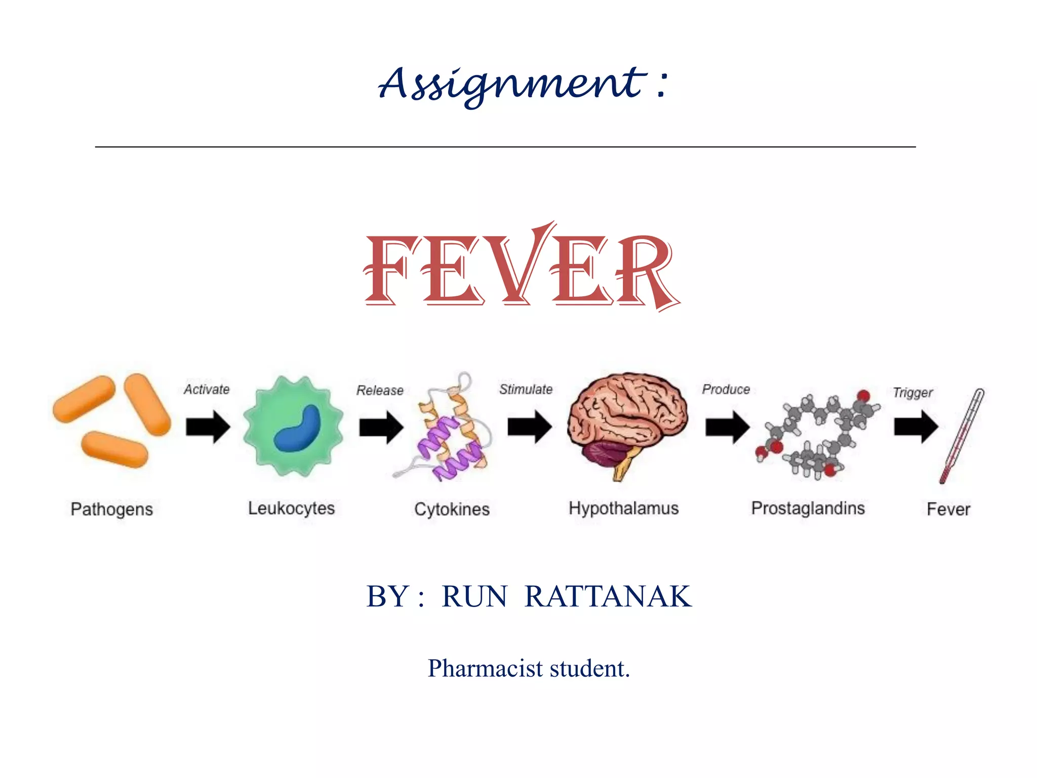 Fever = Pyrexia = Febrile | PPT