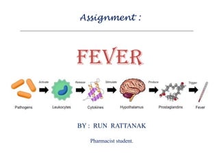 Fever = Pyrexia = Febrile | PPT