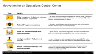 Operations Control Center (OCC) | PDF