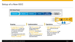 Operations Control Center (OCC) | PDF