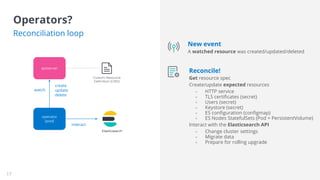 Run the elastic stack on kubernetes with eck | PDF