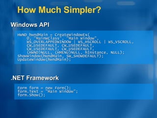 Runtime Environment Of .Net Divya Rathore | PPT