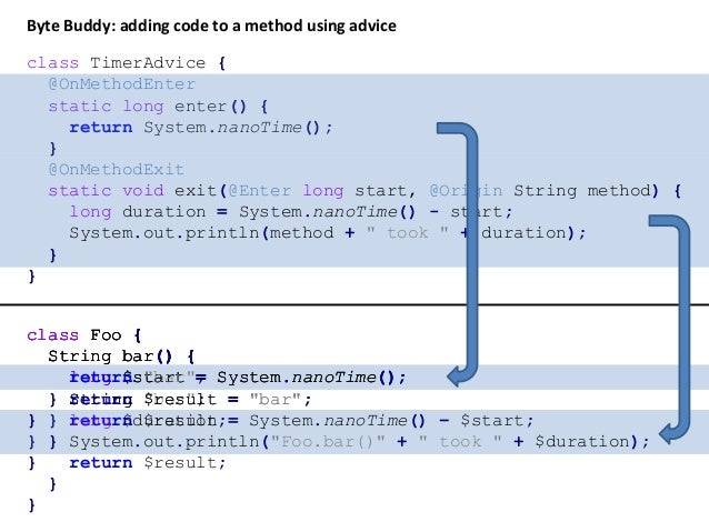 Making Java More Dynamic Runtime Code Generation For The Jvm