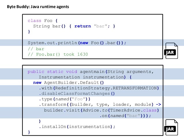 Making Java More Dynamic Runtime Code Generation For The Jvm