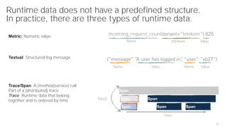 Making Runtime Data Useful for Incident Diagnosis: An Experience Report | PPT