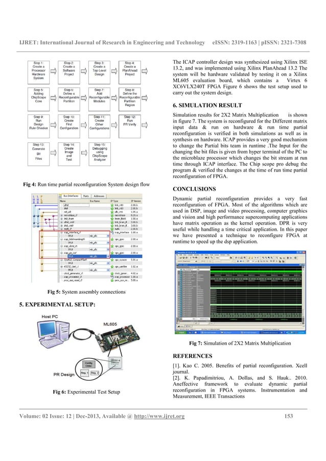 Run Time Dynamic Partial Reconfiguration Using Pdf