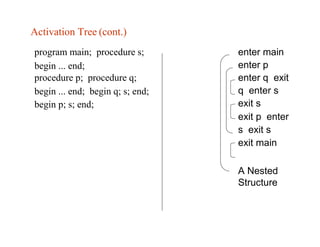 Runtimeenvironment | PPT