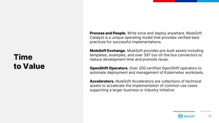 Runtime Fabric on OpenShift _--_ MuleSoft Meetup Deck.pptx