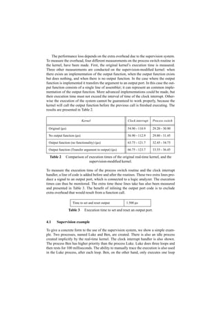 Runtime performance evaluation of embedded software | PDF