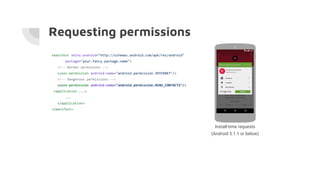 Runtime permissions handling with easy permissions | PPT