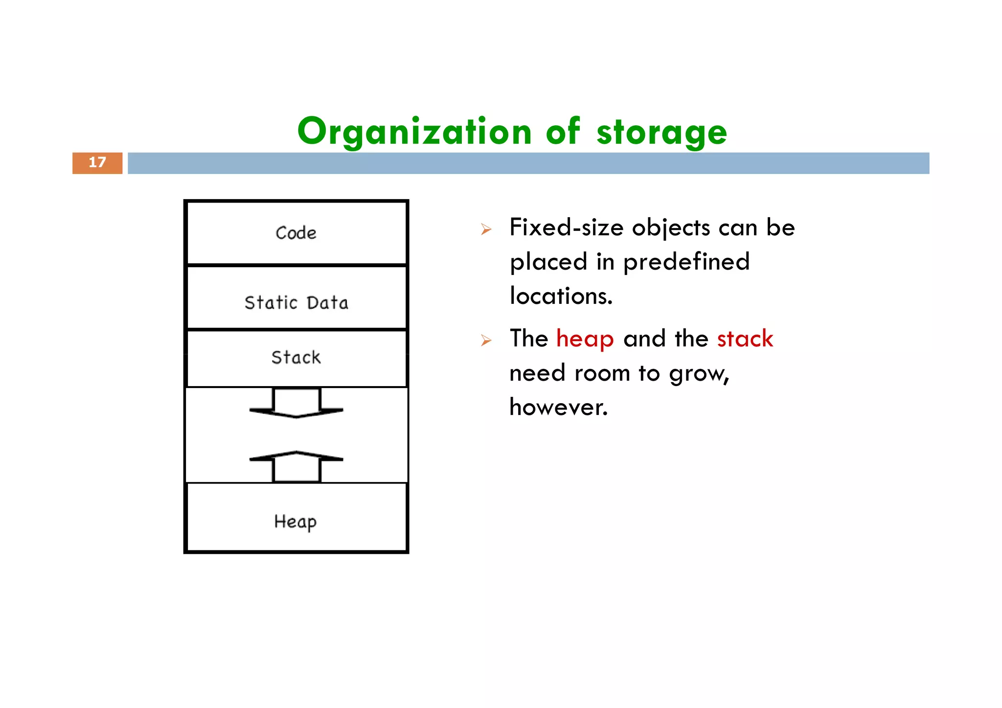 Run time storage | PDF