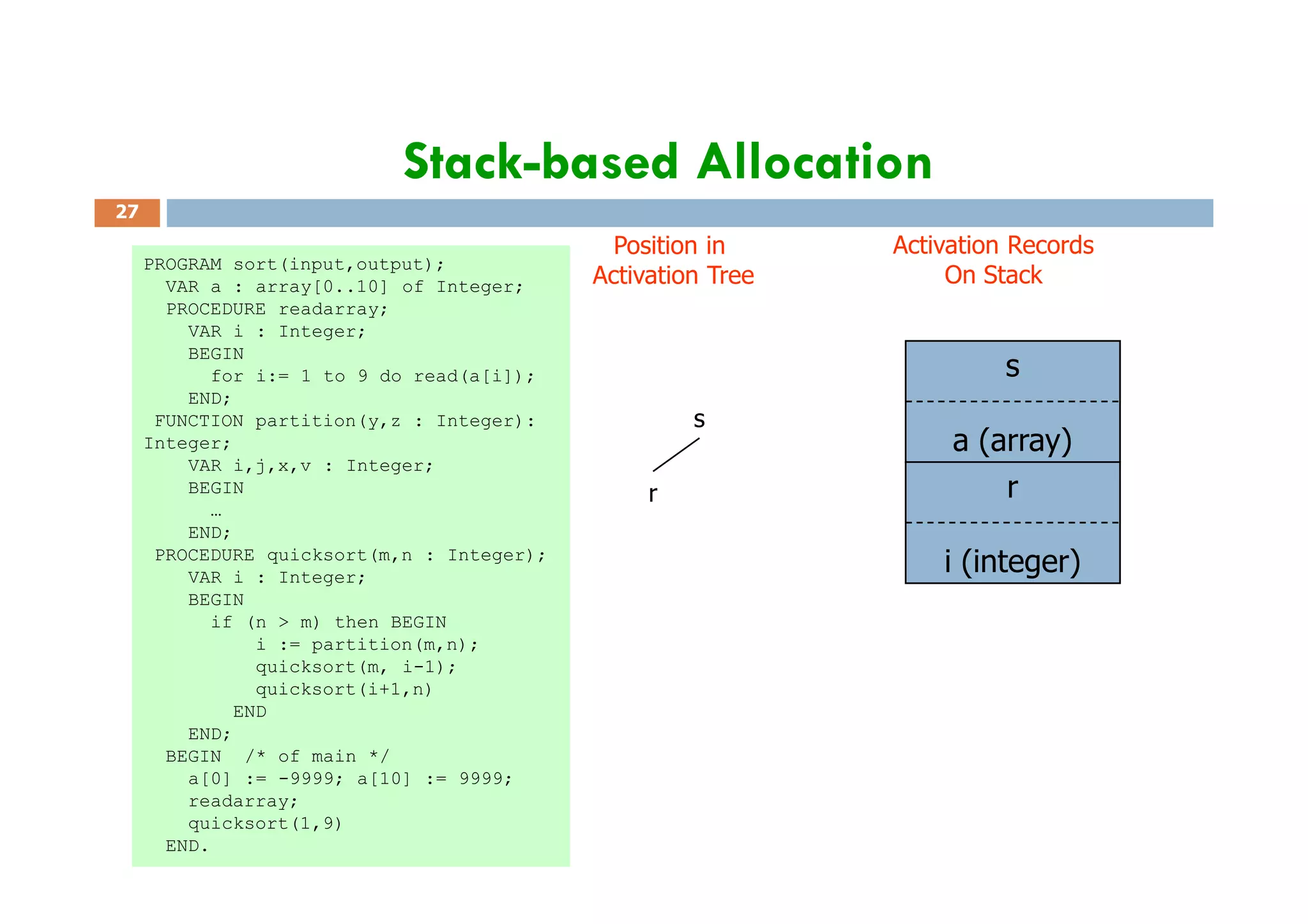 Run time storage | PDF