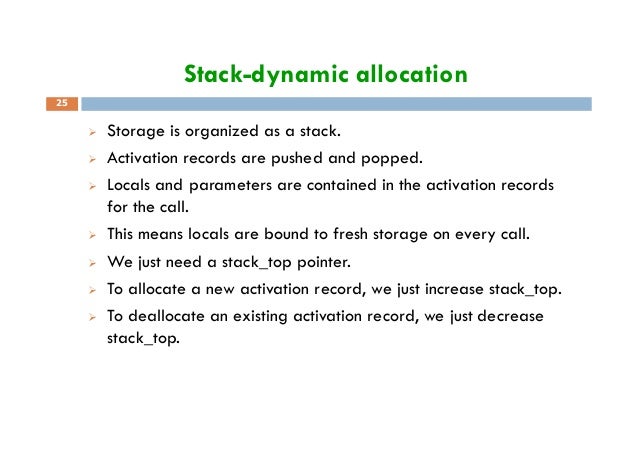 Storage Allocation Strategies By Diksha Chaturvedi