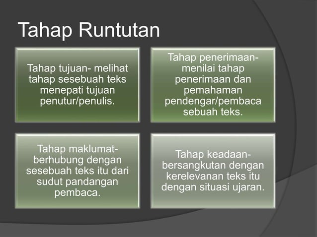 Runtutan | PPTX