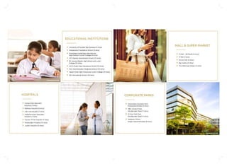 Runwal-25-Hour-Life-Brochure | PPT