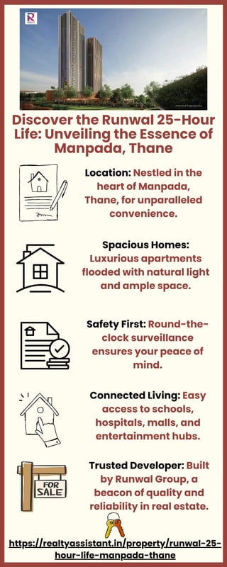 Discover the Runwal 25-Hour Life: Unveiling the Essence of Manpada ...