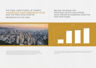 Runwal 25HourLife R-Mall, Manpada, Ghodbunder Road, Thane - PDF.pdf