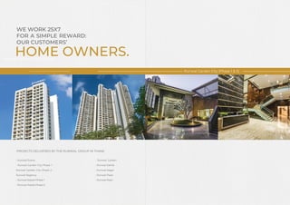 Runwal 25HourLife R-Mall, Manpada, Ghodbunder Road, Thane - PDF.pdf
