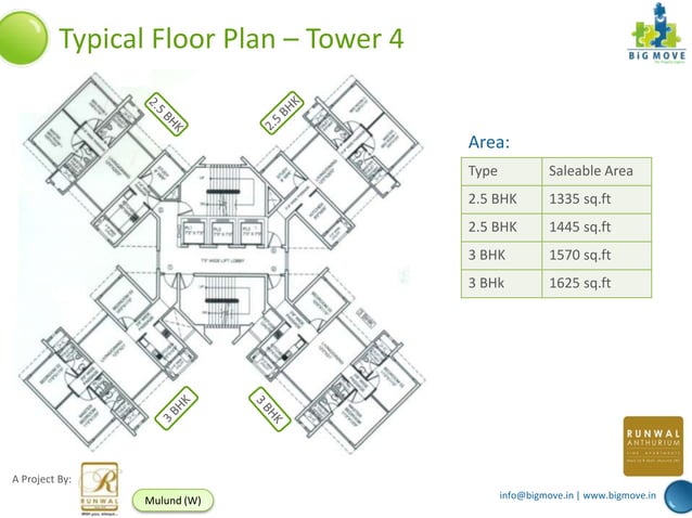 Runwal Anthurium Project by Rumwal Group at LBS Road, Mulund West ...