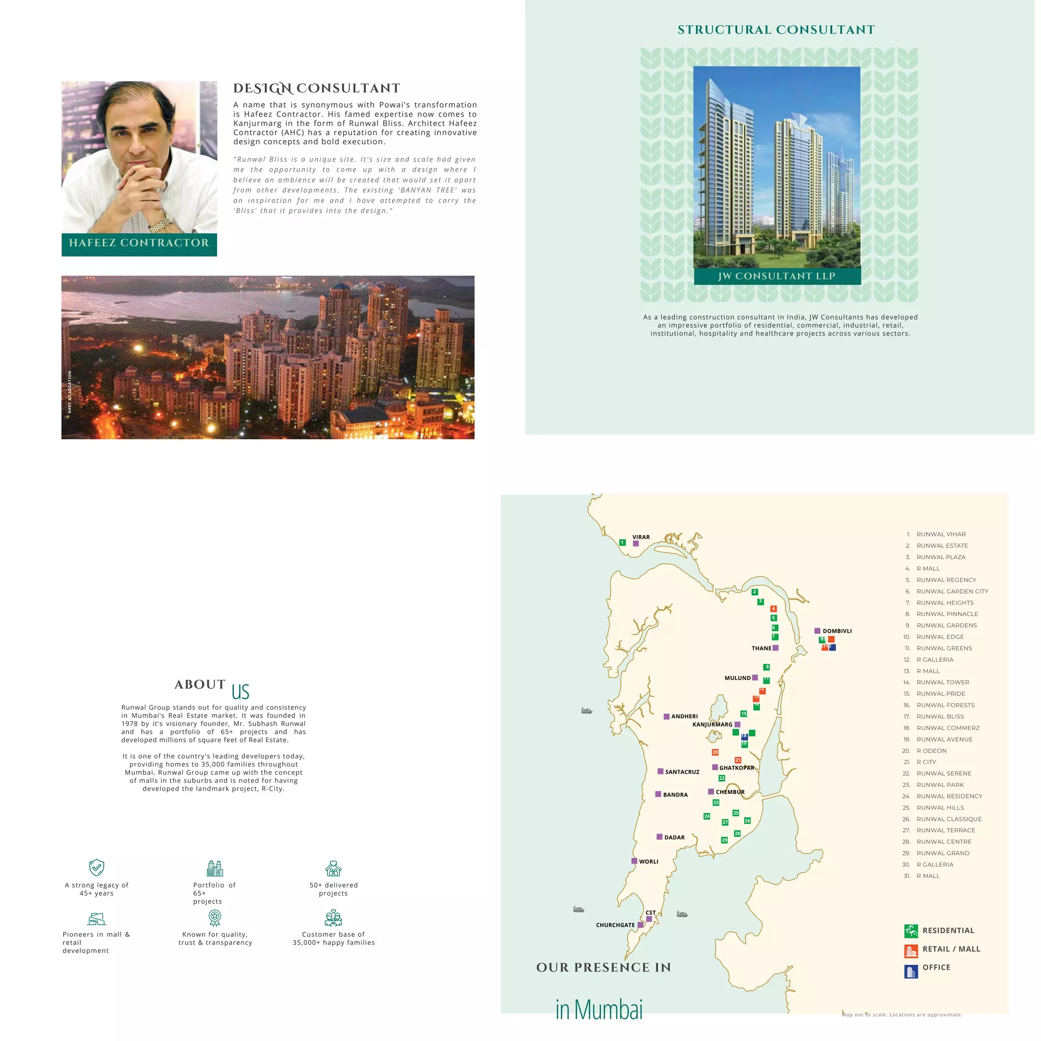 Runwal Park Side Brochure | PDF