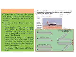 Airport Planning - Runway and taxiway configuration | PPTX | Air Travel ...