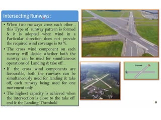 Airport Planning - Runway and taxiway configuration | PPTX | Air Travel ...