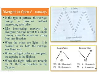 Airport Planning - Runway and taxiway configuration | PPTX | Air Travel ...