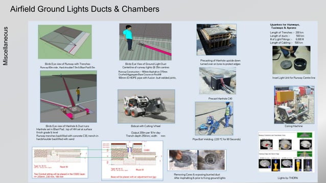 Runway Construction Project Execution Plan | PDF