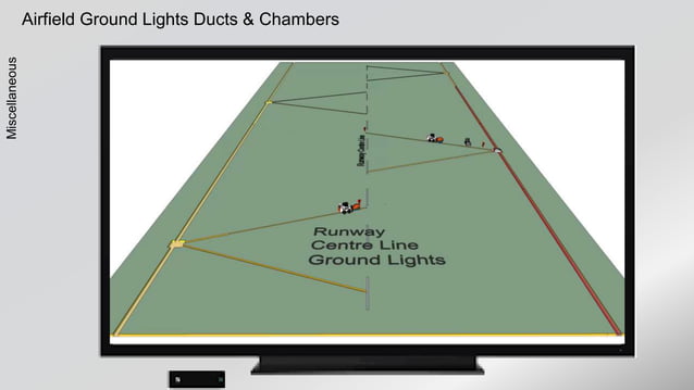 Runway Construction Project Execution Plan | PDF