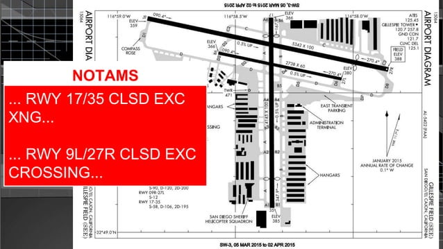 Runway Incursion, Airport Signage and Markings - Presentation for ...