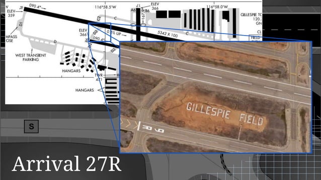 Runway Incursion, Airport Signage and Markings - Presentation for ...