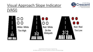 Runway lightings | PPTX