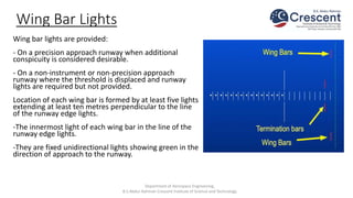 Runway Threshold And Wing Bar Lights