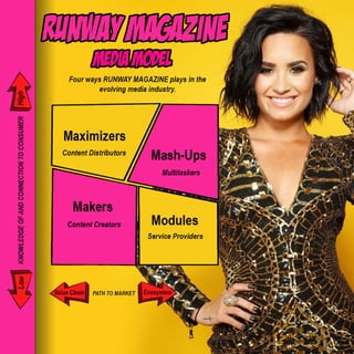 RUNWAY MAGAZINE ® Official - presentation | PDF