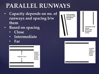 Runway orientation | PPTX