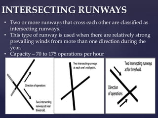 Runway orientation | PPTX