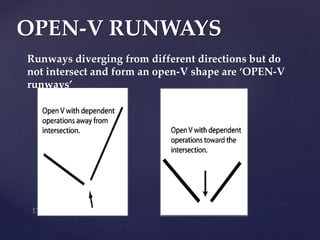 Runway orientation | PPTX