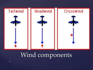 Runway orientation | PPTX