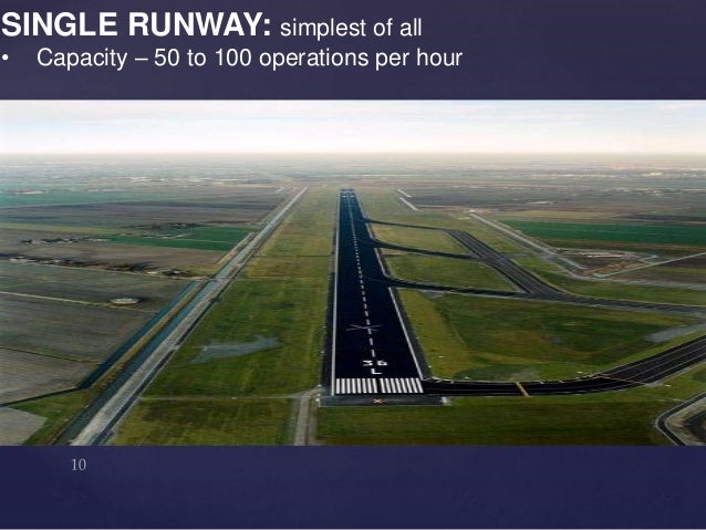 Runway orientation