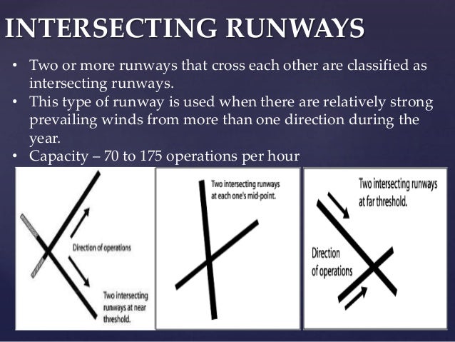 Runway orientation