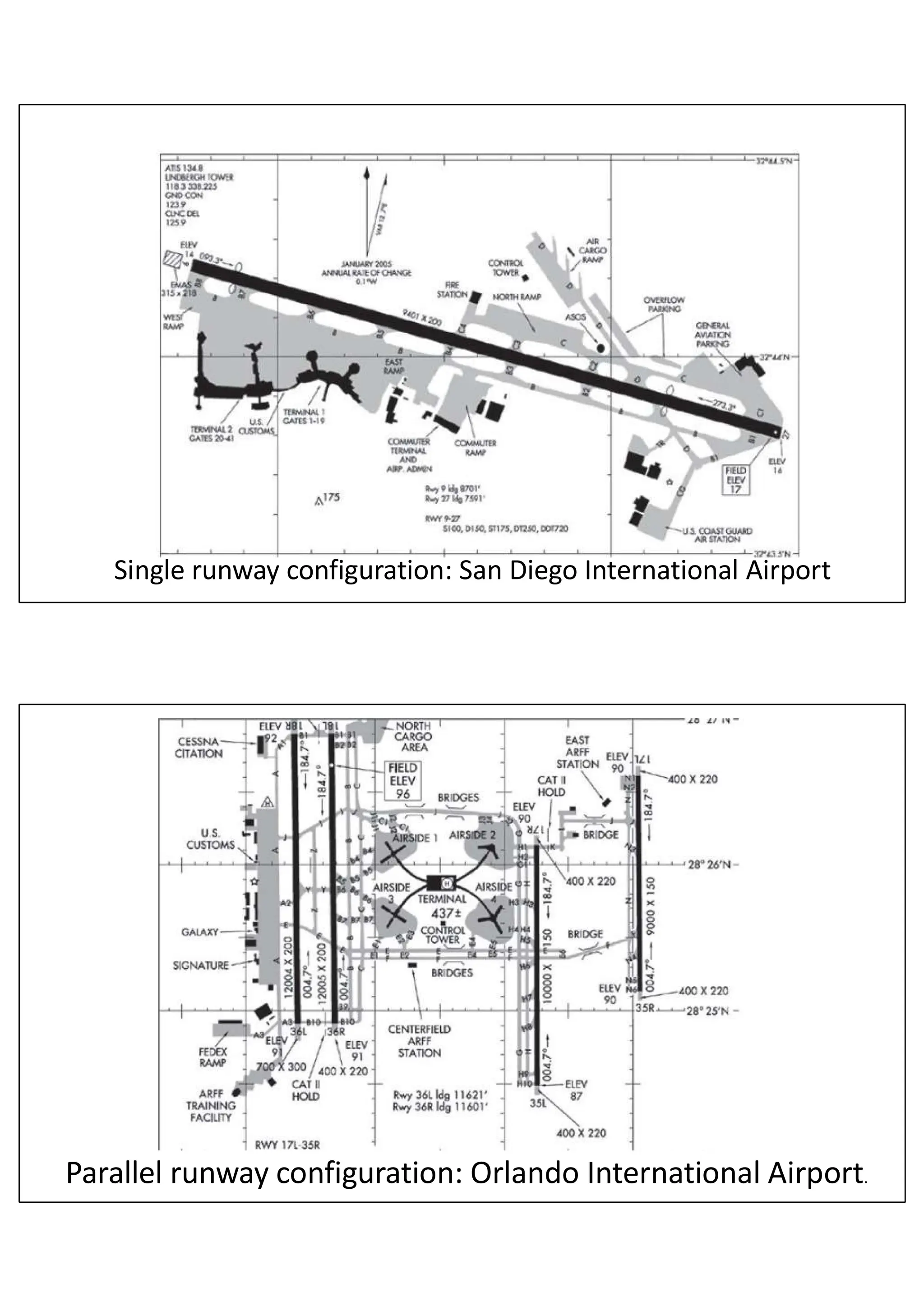 Run Way Orientation Based on Wind Rose Diagram.pdf