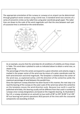 Run Way Orientation Based on Wind Rose Diagram.pdf