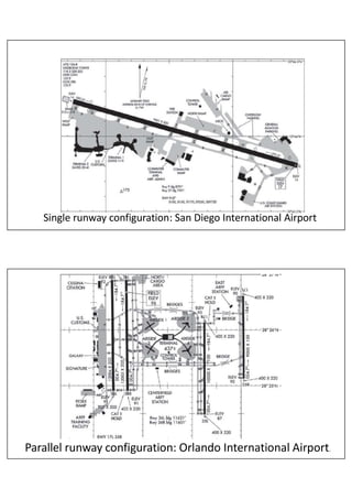 Run Way Orientation Based on Wind Rose Diagram.pdf