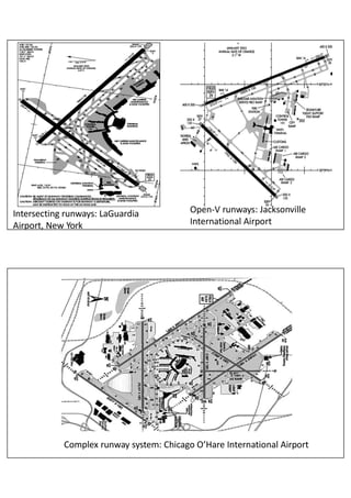 Run Way Orientation Based on Wind Rose Diagram.pdf