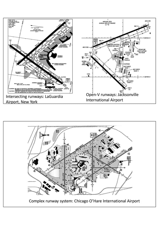 Run Way Orientation Based on Wind Rose Diagram.pdf